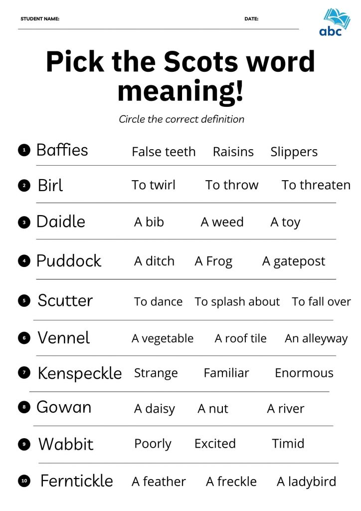 Dictionaries of the Scots Language :: Resources